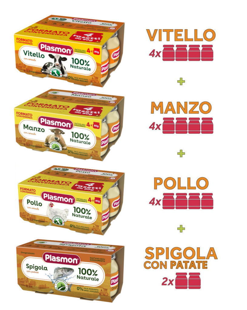 Omogeneizzati Plasmon - Carne e Pesce (4-6M) - Prénatal Store Online